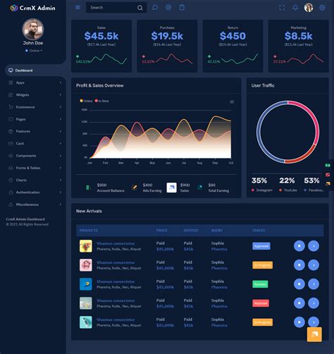 responsive bootstrap admin templates dashboard and admin panel crmx