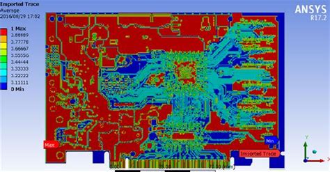 Empower Semiconductor Designers With Meticulous Transistor Level Power Integrity And Noise