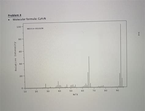 solved mass spectra problem set identify the structures that