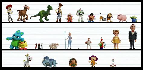 Meet The New Toy Story 4 Characters Forky Gabby Gabby Duke Caboom