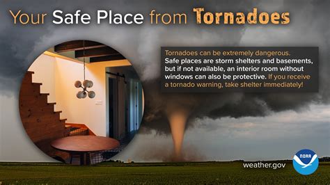 Ford Tornadoes Can Be Extremely Dangerous Safe Places Include Storm Shelters And Basements