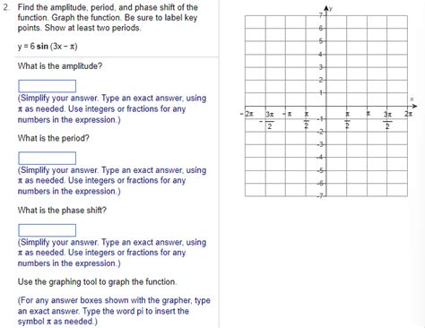 Solved Find The Amplitude Period And Phase Shift Of The Chegg