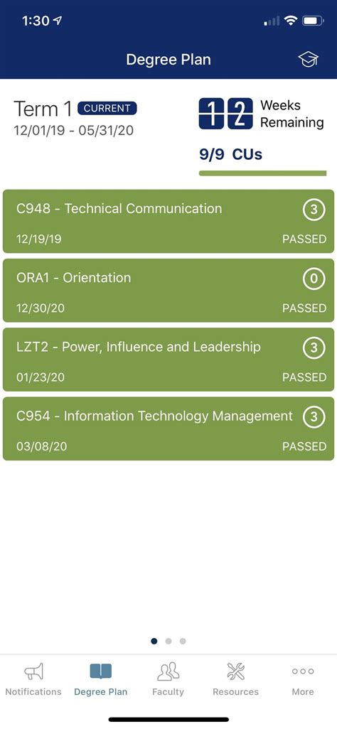 1st term finished early r wgu