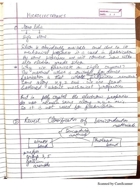 Document Scanned By Camscanner Pdf