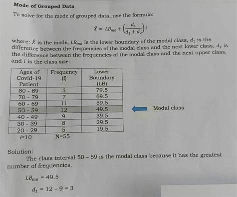 Solved Mode Of Grouped Data To Solve For The Mode Of Grouped Data Use