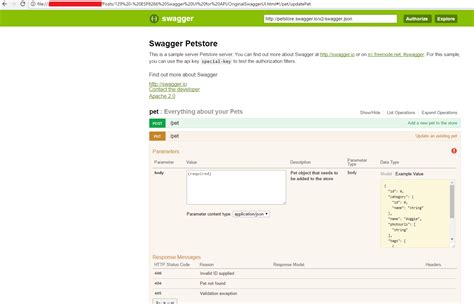 ESP Adding Swagger UI To REST API Techtutorialsx
