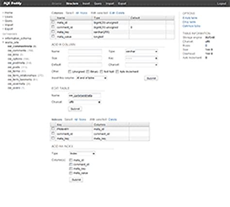 3 Lightweight Alternatives To PhpMyAdmin SitePoint