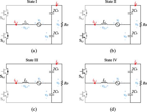 Figure 9 From Multiphase Pfc Rectifier And Modulation Strategies For Domestic Induction Heating