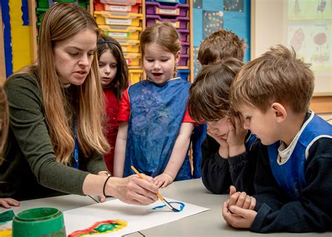 Art Teacher Class The Cutting Edge