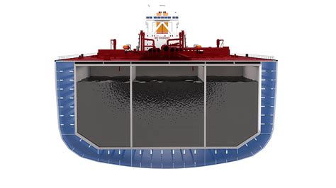 Periodical Surveys In Ship Classification Complete Guide