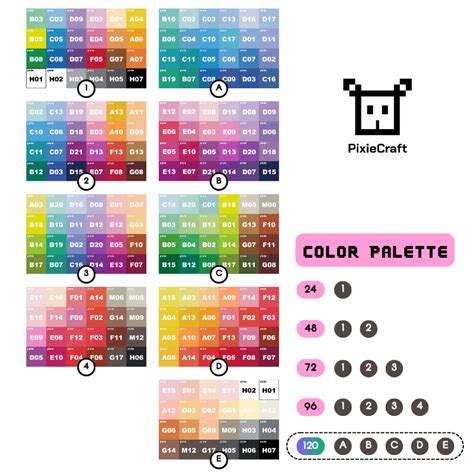 Pixiebeads Pixiecraft