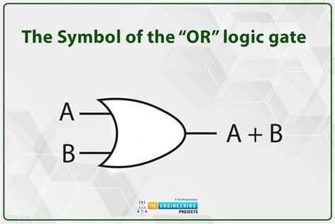 Bitwise Logic Operators In Plc Ladder Logic Programming The