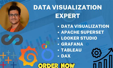 Do Data Visualization In Superset Grafana Looker Tableau By