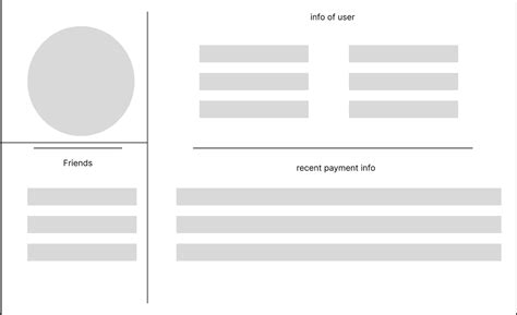 profile of logged in user react js · issue 22 · gdsciiitsurat bill