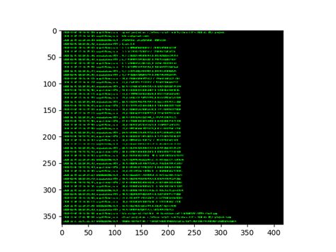 7 1 logging to terminal — aequilibrae 30 07 2018 documentation