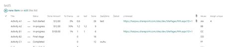Javascript Sharepoint Online Formatting Column Doest Not Work In Web