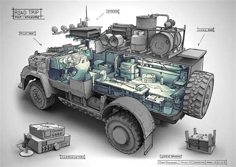 Vehicles For Zombie Apocalypse At Logan Brewis Blog