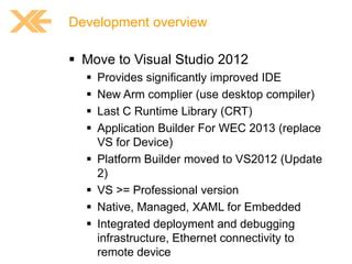 WIndows Embedded Compact 2013 Whats News PPT Free Download