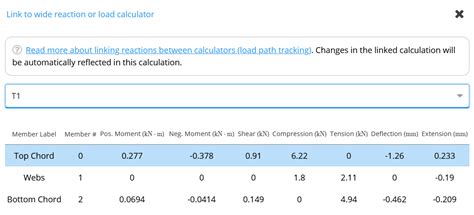 Portal Frame Analysis Worked Examples Documentation