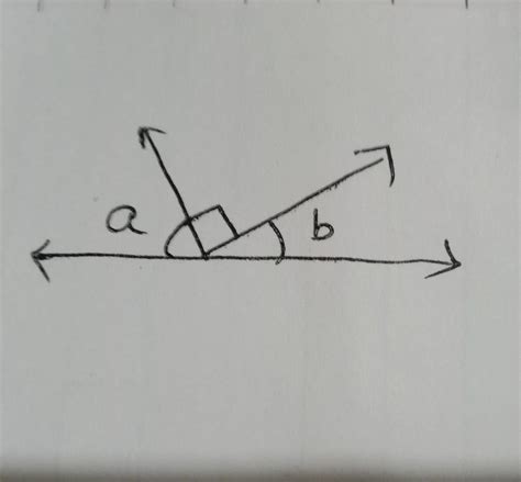 In The Given Figure Find The Value Of A B Brainly In