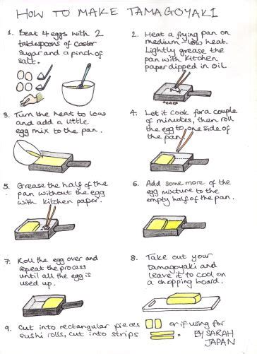 How To Make Tamagoyaki Tamagoyaki Recipe Clean Snacks Japanese Cooking