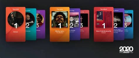 Deezers Most Listened To Tracks Of High Resolution Audio