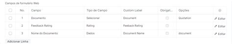 Web Form Request Erpnext Frappe Forum