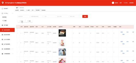 基于springboot vue mysql的甜品店管理系统 csdn博客