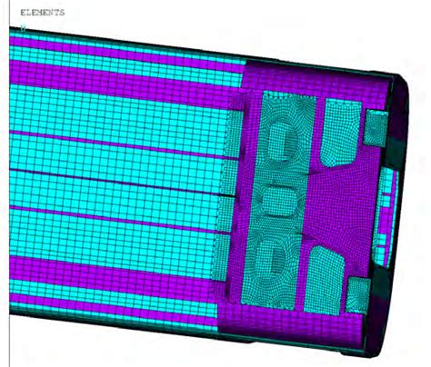 grid refinement in the partial in the entire vehicle model 2 in the