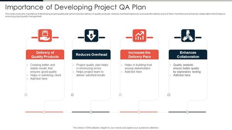 importance of developing project qa plan ppt powerpoint presentation