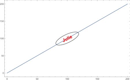 Plotting PloT Graph Decoration Mathematica Stack Exchange