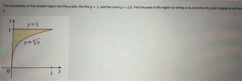 [answered] The Boundaries Of The Shaded Region Are The Y Axis The Line