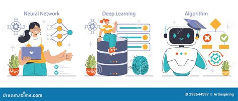 Machine Learning Concepts Visualized With Neural Network Flat Vector Illustration Stock