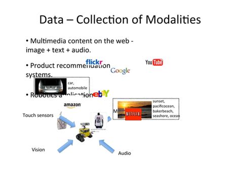 Deep Learning Unsupervised Learning Diapo Pdf Artificial Intelligence Technology And Computing