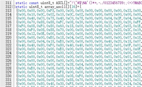 OLED Show Text In Bootloader Nordic Q A Nordic DevZone Nordic DevZone