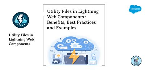Utility Files In Lightning Web Components