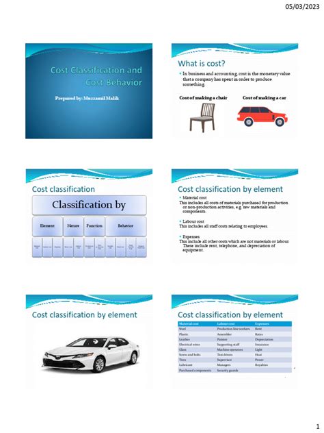 Cost Classification And Cost Behavior Slides Pdf
