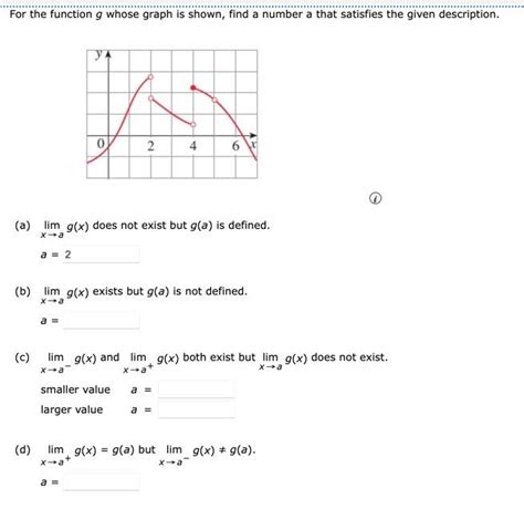 Solved For the function g whose graph is shown, find a | Chegg.com