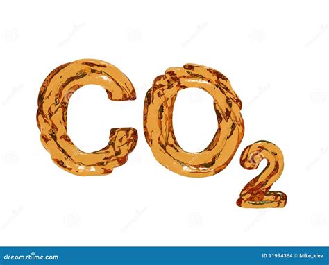 Carbon Dioxide Formula Symbol Vector Illustration