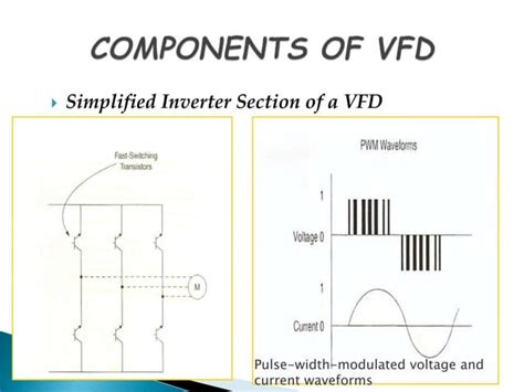 Variable Frequency Drives For Industrial Applications PPTX