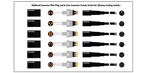 Female Inline Cable Connector ROVMAKER