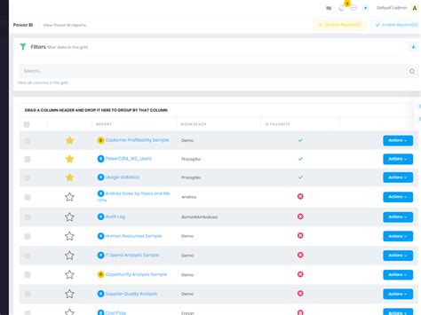 Embedded Power BI Reports Upwork