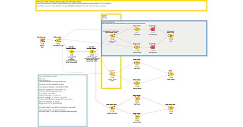 Three Ways To Handle Combination Of Flow Variables From Python And If