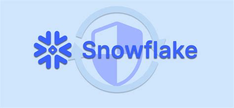 Elevating Collective Responsibility How Kitecyber Empowers Your Cybersecurity Journey Kitecyber