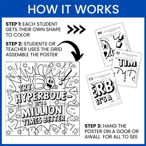 Hyperbole Collaborative Poster Figurative Language Classroom
