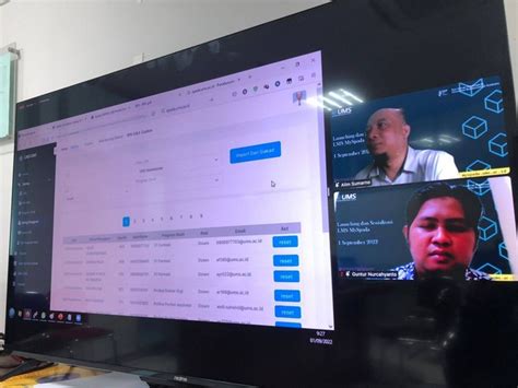 Luncurkan Lms Ums E Learning Bantu Mahasiswa Lulus Tepat Waktu