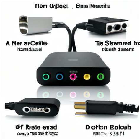How To Connect RCA Home Theater Projector To Phone Simple Steps The Enlightened Mindset