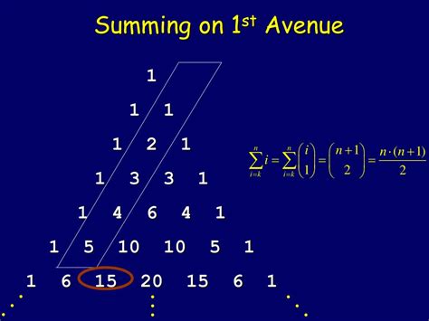 Ppt Counting Iii Pascals Triangle Polynomials And Vector Programs