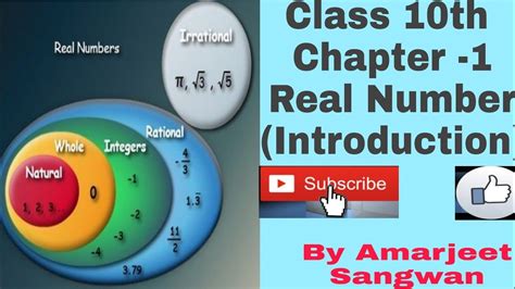 Chapter Real Number Class Th YouTube