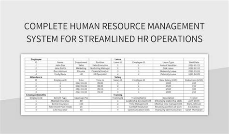complete human resource management system for streamlined hr operations excel template free